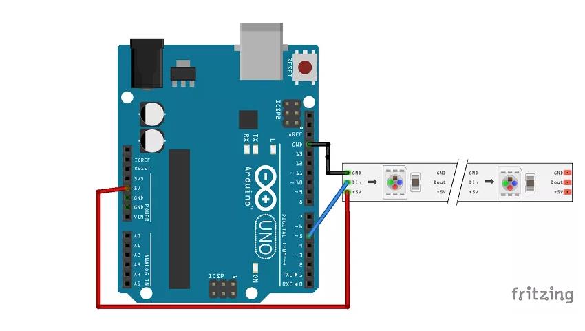 China Digital RGB LED Tape 5V 2812 Manufacturers, Factory - Customized ...
