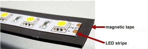 China Magnetic LED Strip Light Manufacturers, Factory - Customized ...