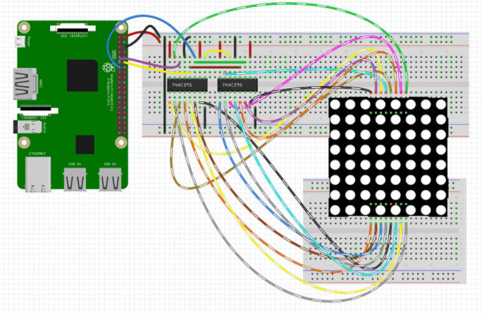 China Raspberry PI RGB Led Matrix Manufacturers, Factory - Customized ... China Raspberry PI RGB Led Matrix Manufacturers, Factory - Customized ...