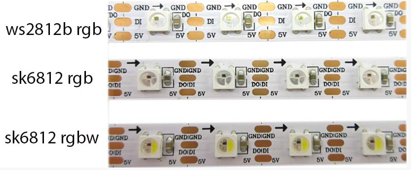 How to connect and install pixel addressable LED strip ? - Pixel LED ...