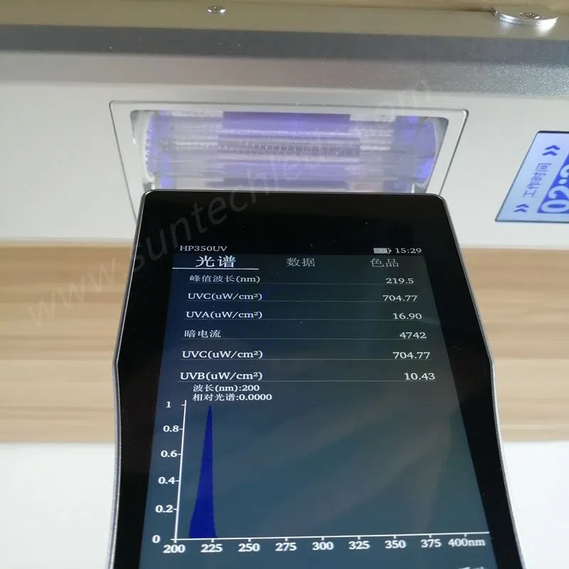 How to Choose UV Light - Pixel LED Blog - Shenzhen Suntech Company Limited