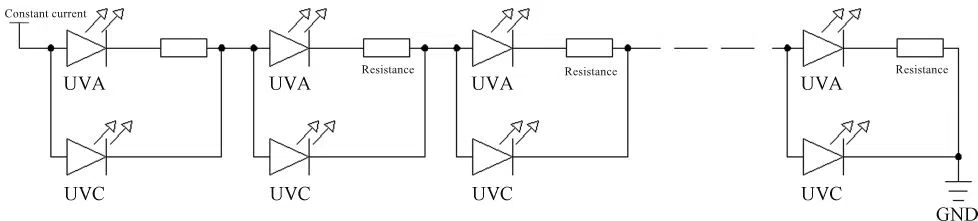 What are the problems in UV LED in the application - LED Blog ...